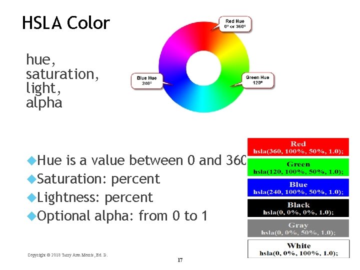 Reading Notes of class 05 | Reading-Notes